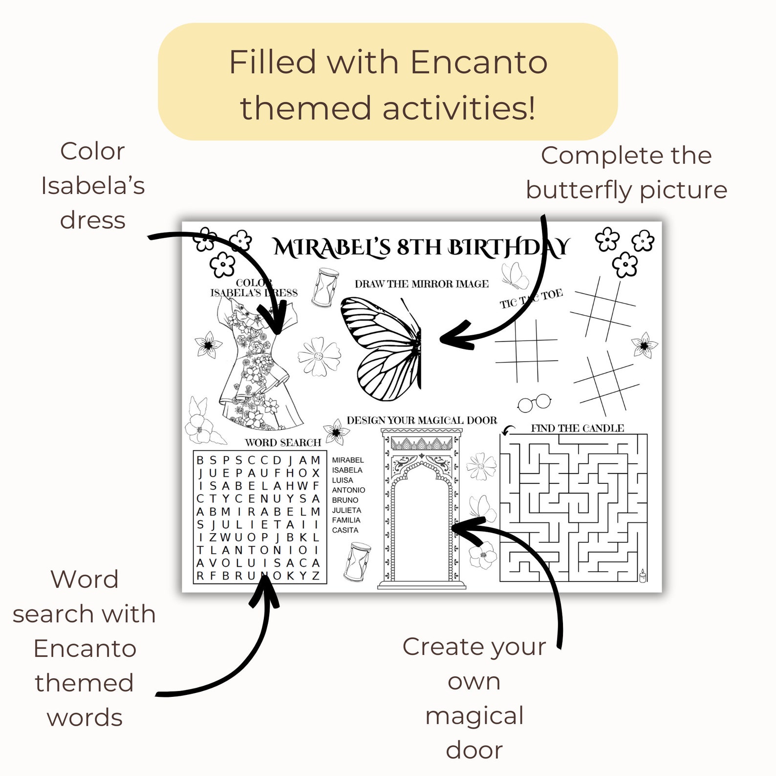 Personalizable Encanto Birthday Party Activity Sheet (digital Download ...