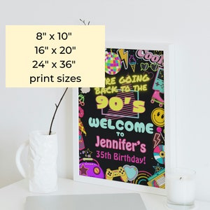 Editable 90s Birthday Welcome Sign, Retro Party Decor (digital Download ...