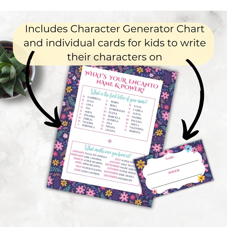 Encanto Name Generator, Printable Encanto Party Activity, DIGITAL ...