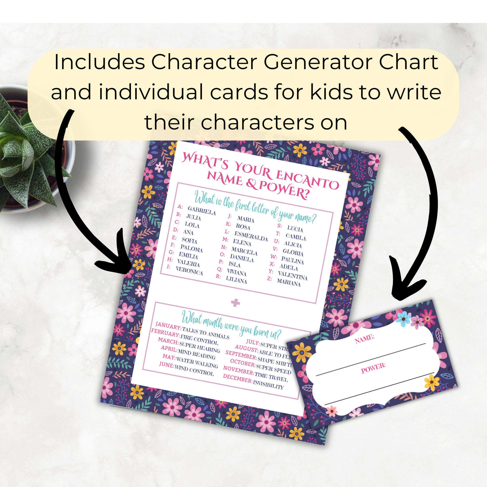 Encanto Name Generator, Printable Encanto Party Activity, DIGITAL ...