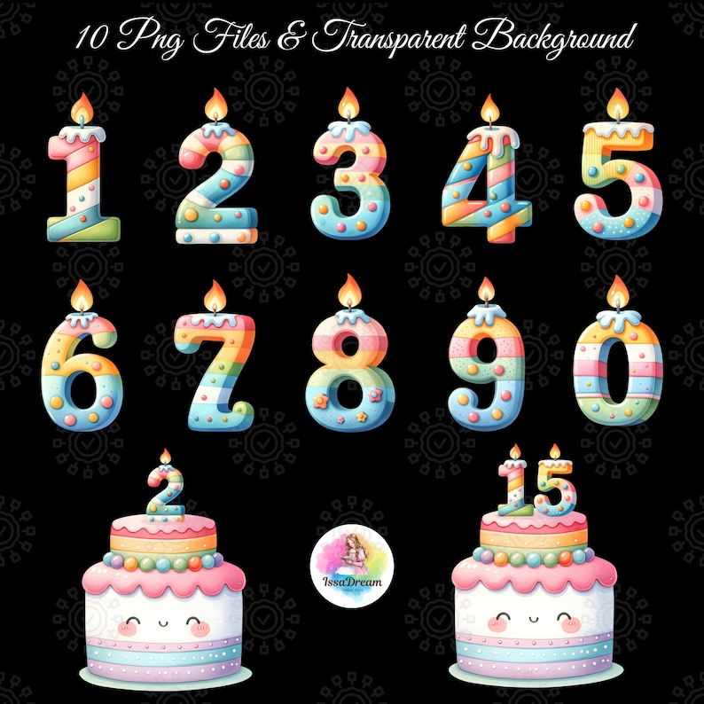 Colorful Birthday Number Candle Clipart, Birthday Party, Numbers 0 to 9 ...