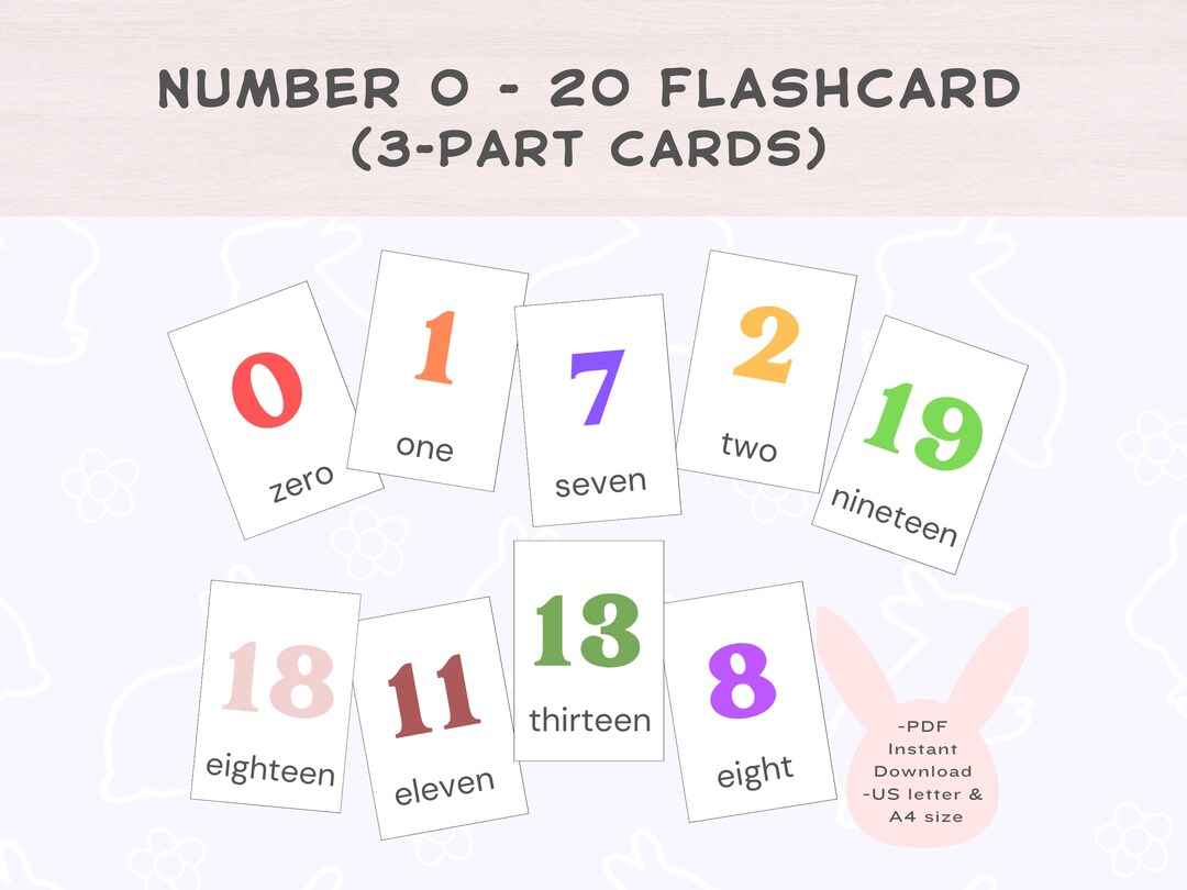 Preschool Number Flashcards 0-20: Montessori 3-part Cards (digital ...