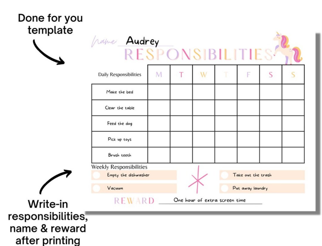 Printable Daily Checklist for Kids - Etsy