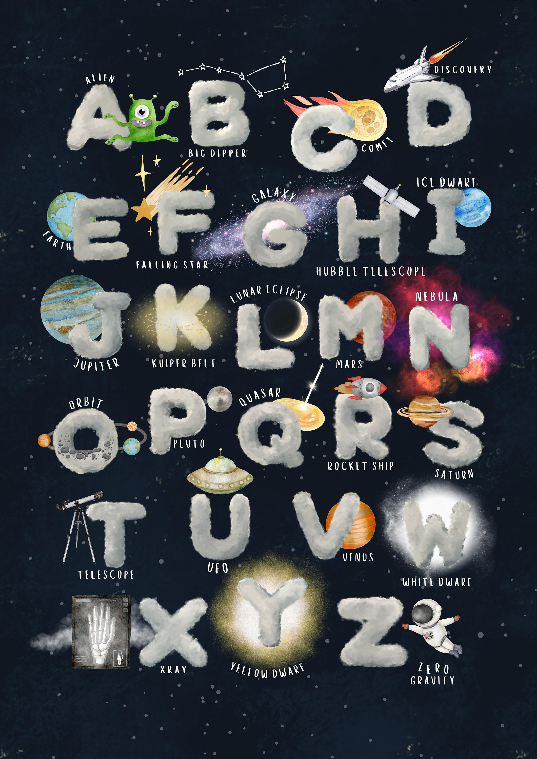 Space Theme Poster Set for Kids Rooms - Etsy