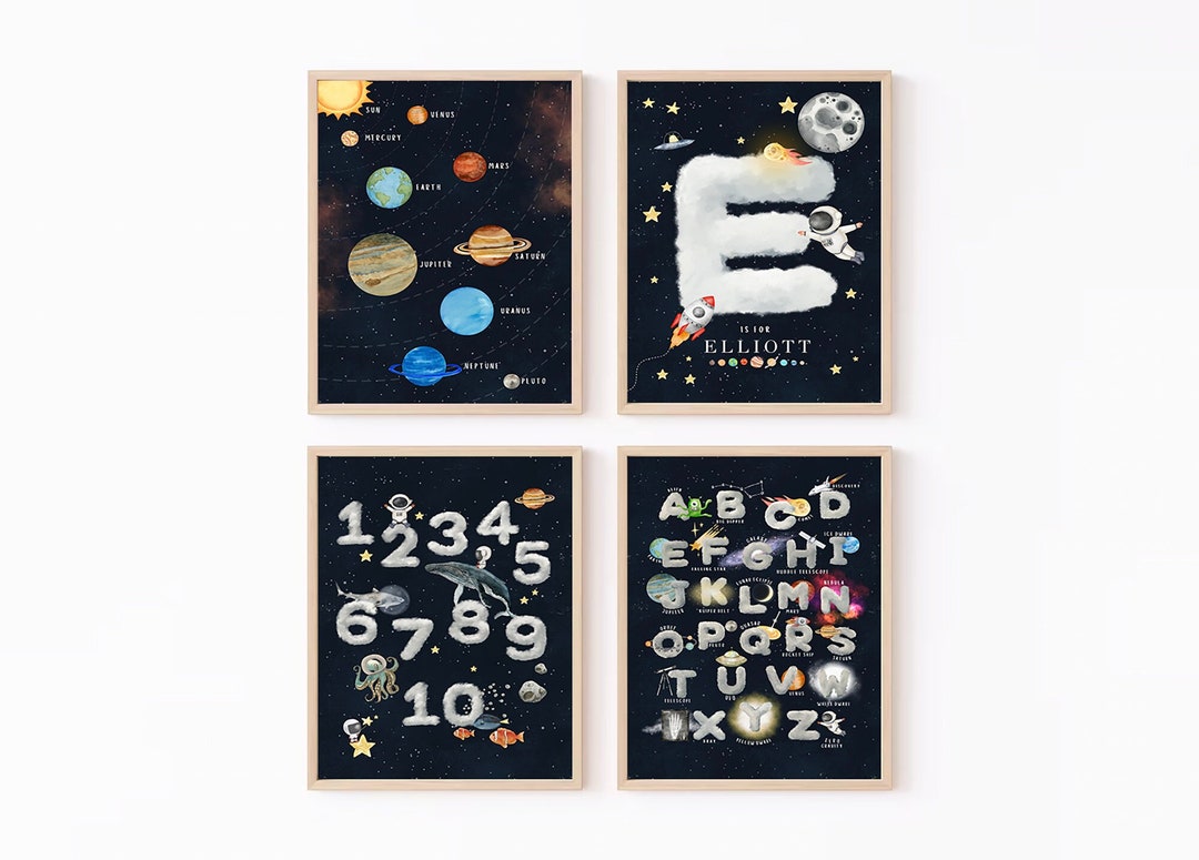 Space Theme Poster Set for Kids Rooms - Etsy