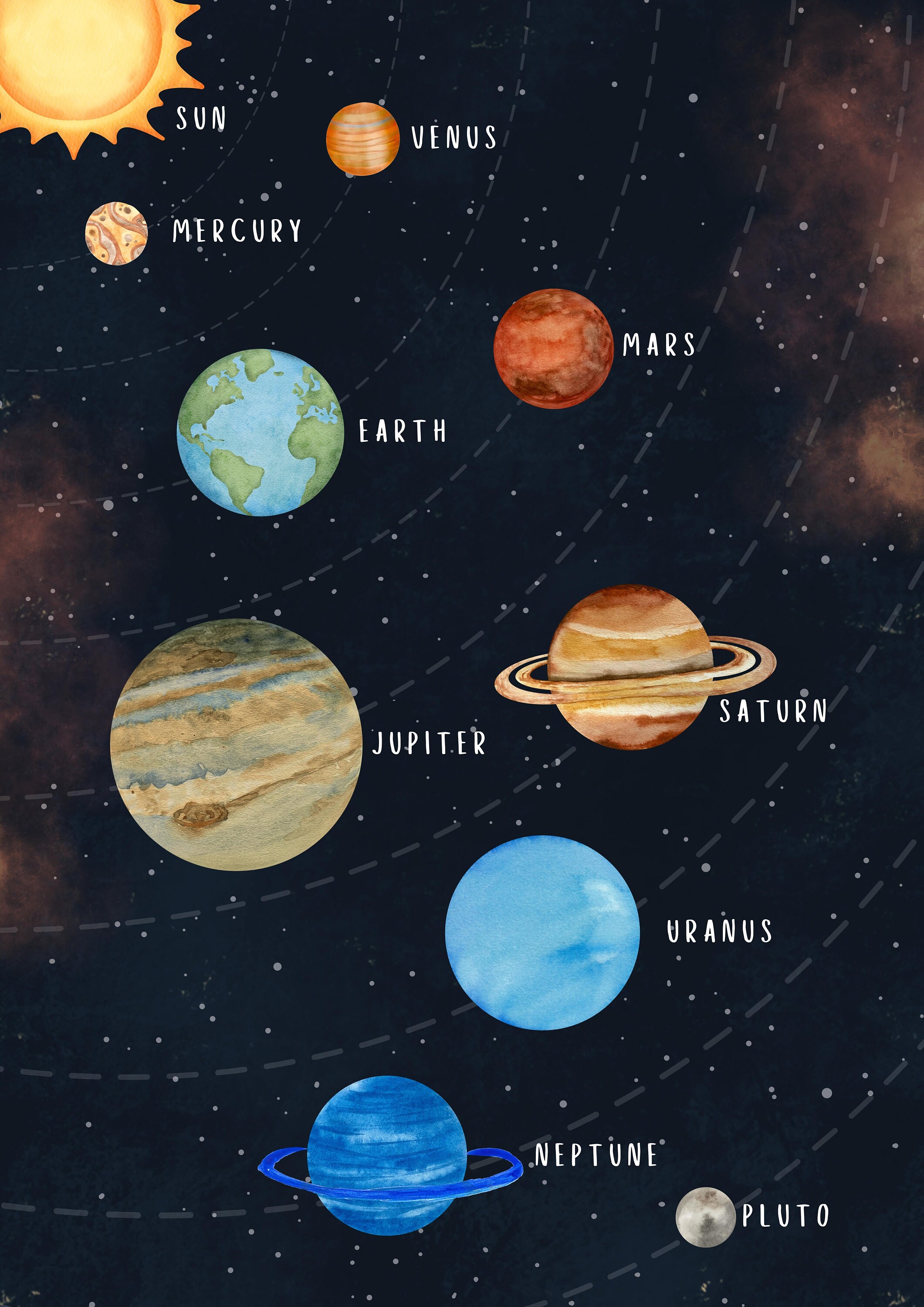 Space Theme Poster Set for Kids Rooms - Etsy