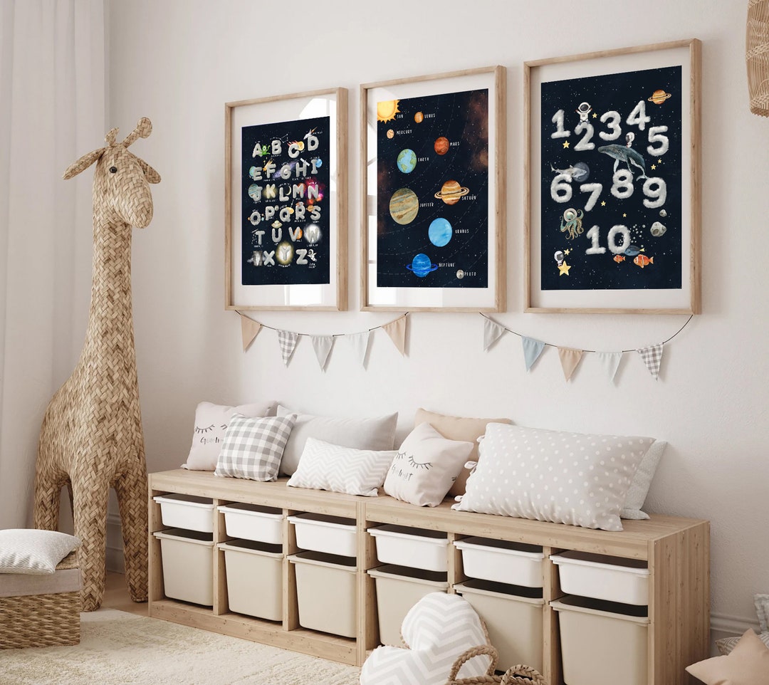 Space Theme Poster Set of 3 for Kids Rooms - Etsy