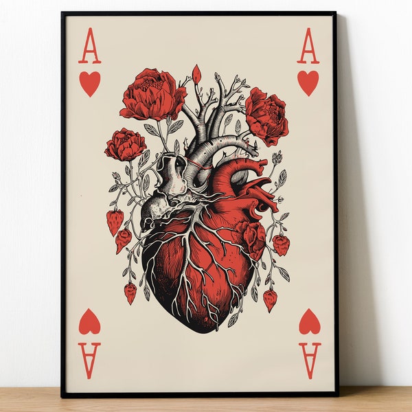 Anatomically Correct Heart Poster - Etsy