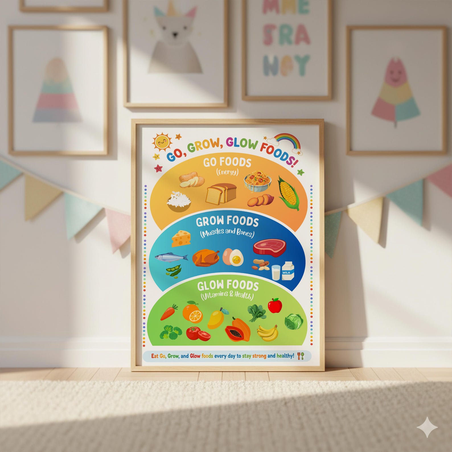 Printable Colorful Nutrition Wall Art, Kids Educational Poster, Go Grow ...