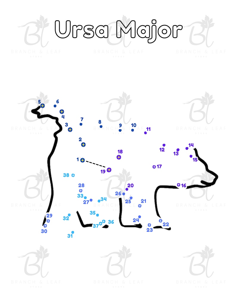 Connect-the-dots: Ursa Major Constellation | Great for Kids Learning to Count! - Etsy