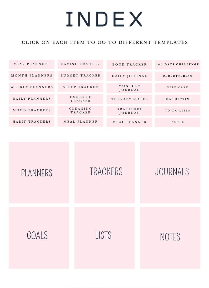 Manifest That Ish Digital Planner ( Online Planner, Goodnotes) - Etsy