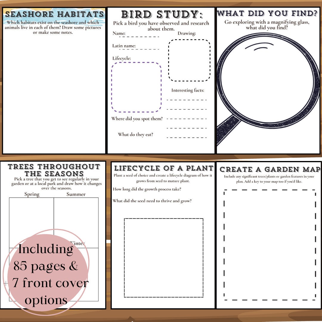 Guided Nature Journal Printable Pack Charlotte Mason Style Homeschool ...