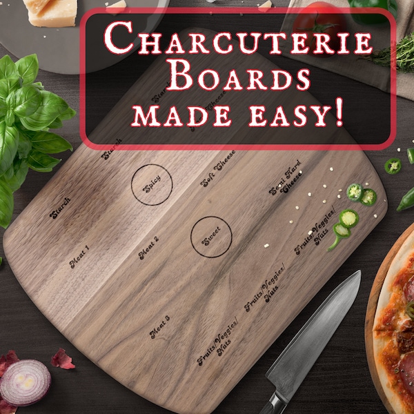 Charcuterie Board Layout - Etsy