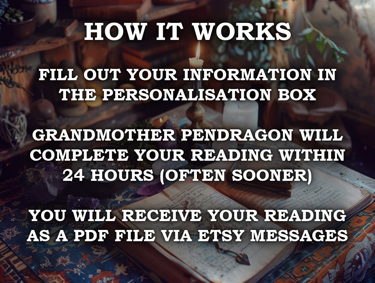 Same Day Full Psychic Reading: Complete UK Clairvoyant Divination ...