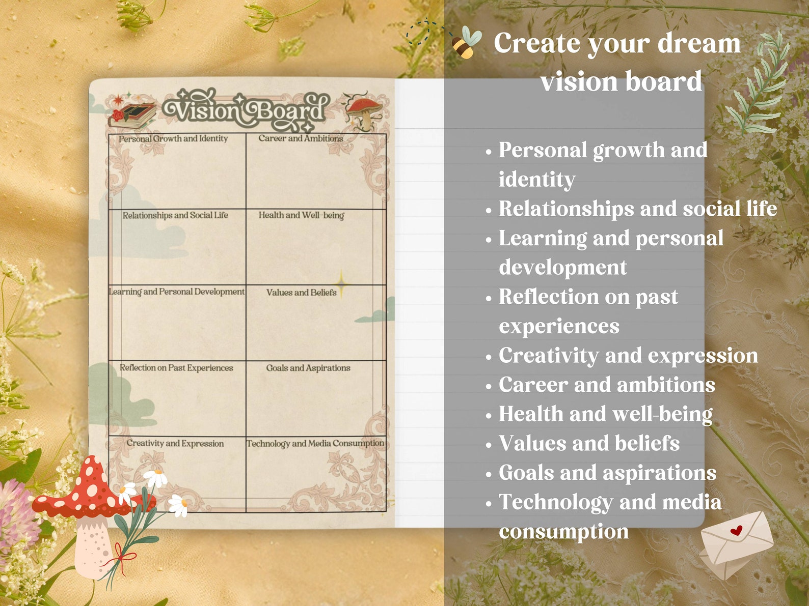 Personalized Self Reflection Journal Customizable Wellness Diary ...