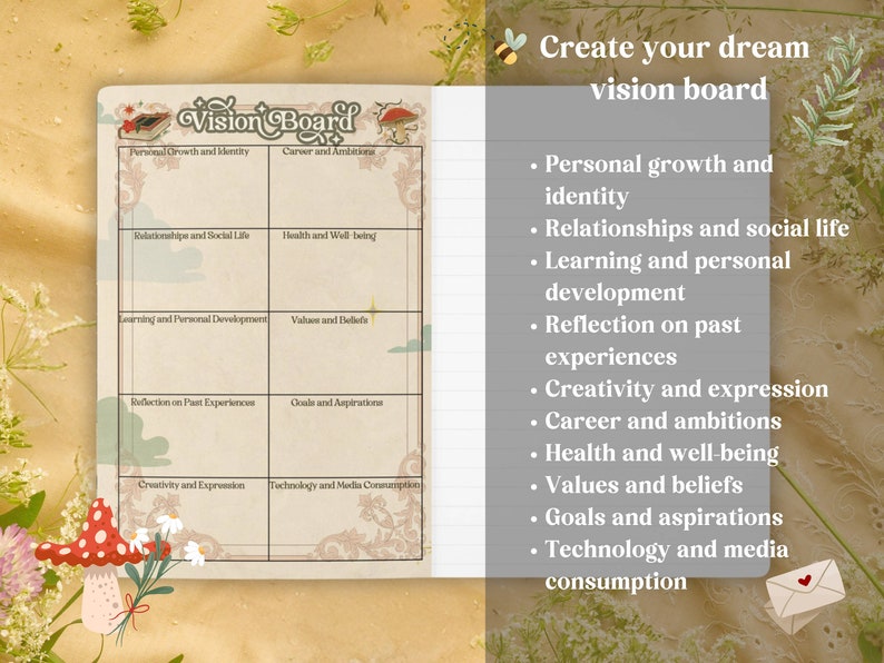 Personalized Self Reflection Journal Customizable Wellness Diary ...