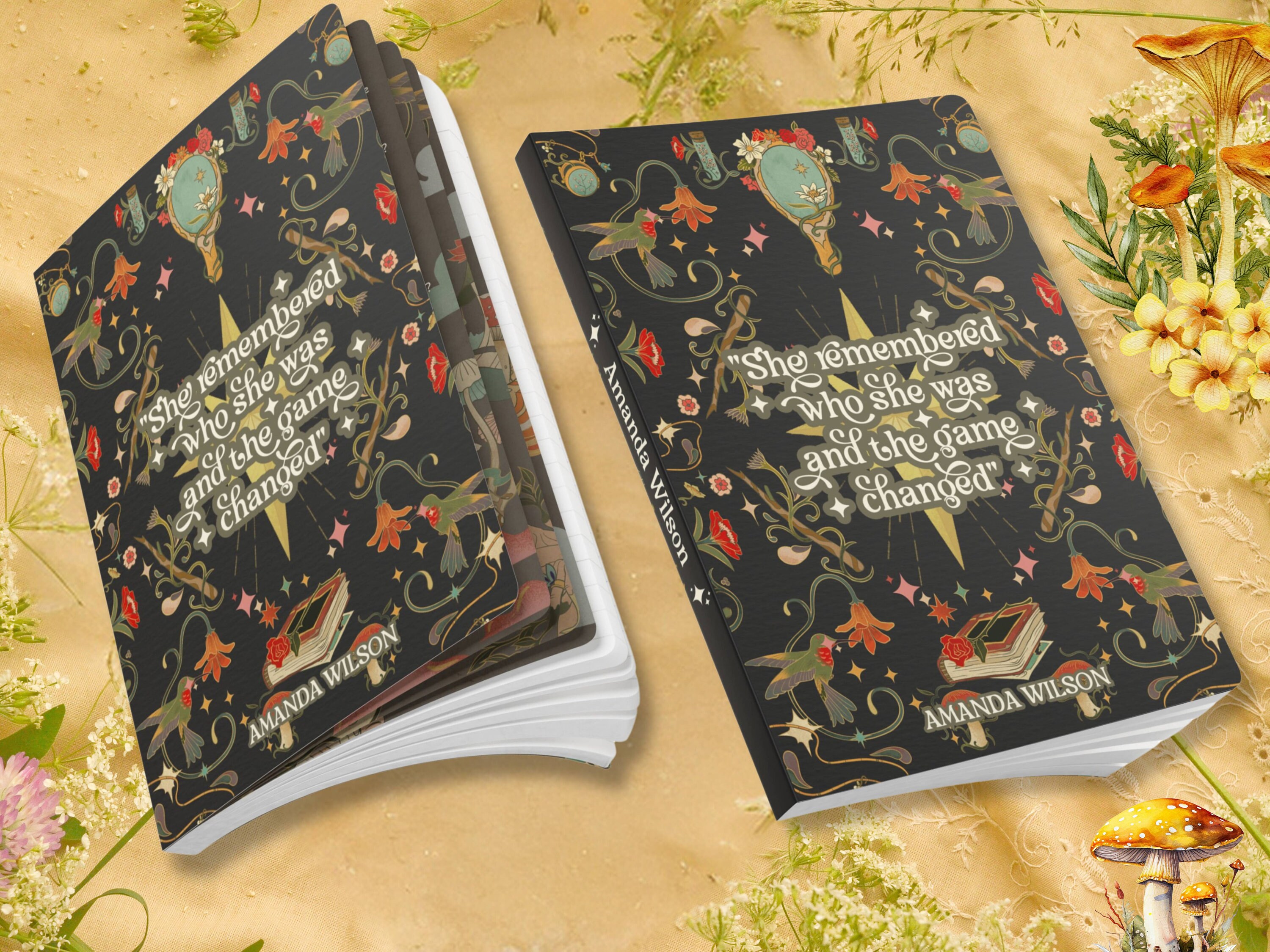 Personalized Self Reflection Journal Customizable Wellness Diary ...