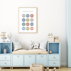 Months of the Year, Educational Poster, Classroom Decor Elementary ...