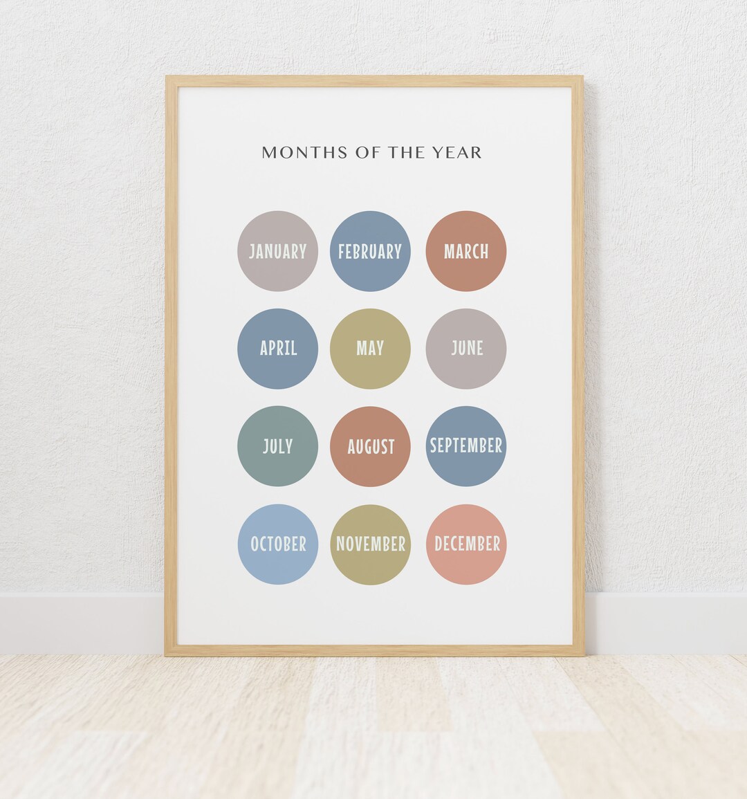 Months of the Year, Educational Poster, Classroom Decor Elementary ...