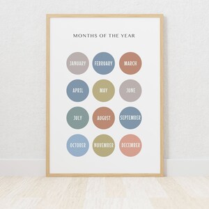 Months of the Year, Educational Poster, Classroom Decor Elementary ...