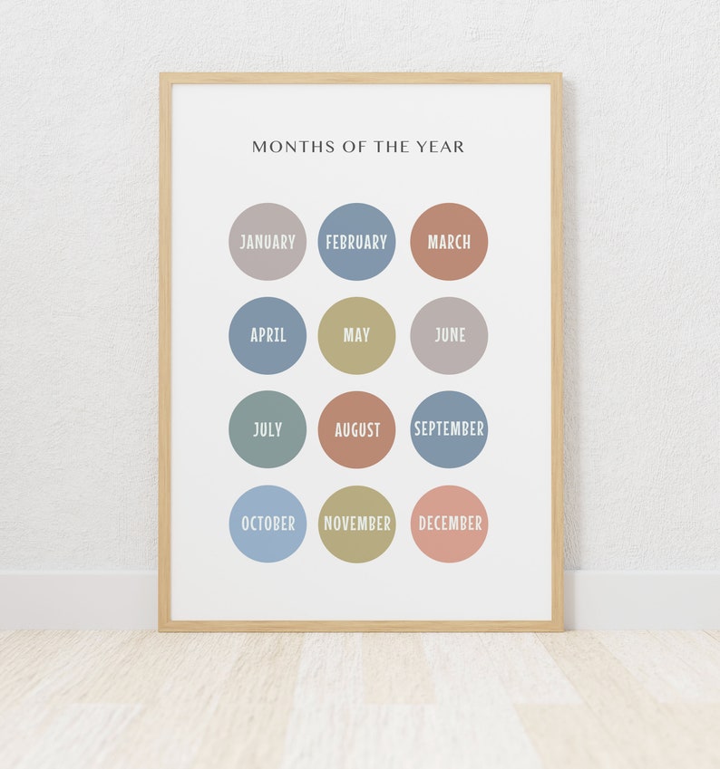 Months of the Year, Educational Poster, Classroom Decor Elementary ...