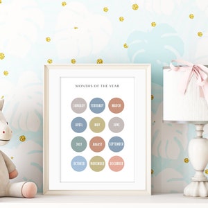 Months of the Year, Educational Poster, Classroom Decor Elementary ...
