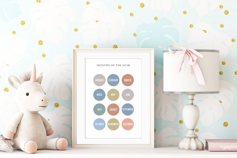 Months of the Year, Educational Poster, Classroom Decor Elementary ...