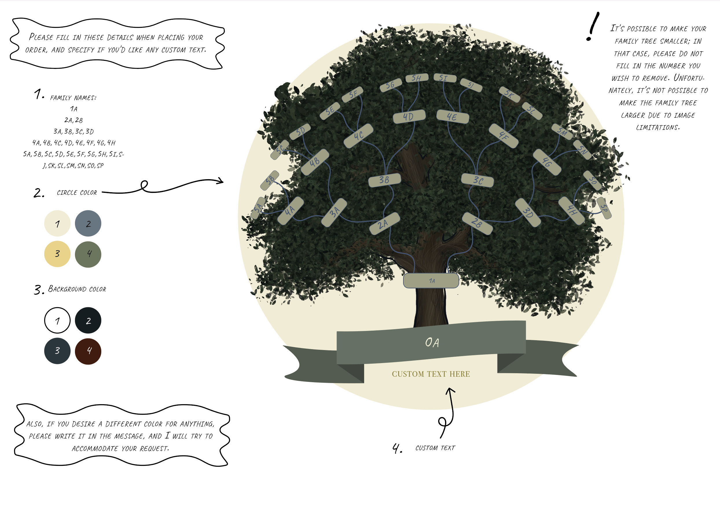 Personalized Family Trees for Perfect Christmas Gifts and Nursery Decor ...