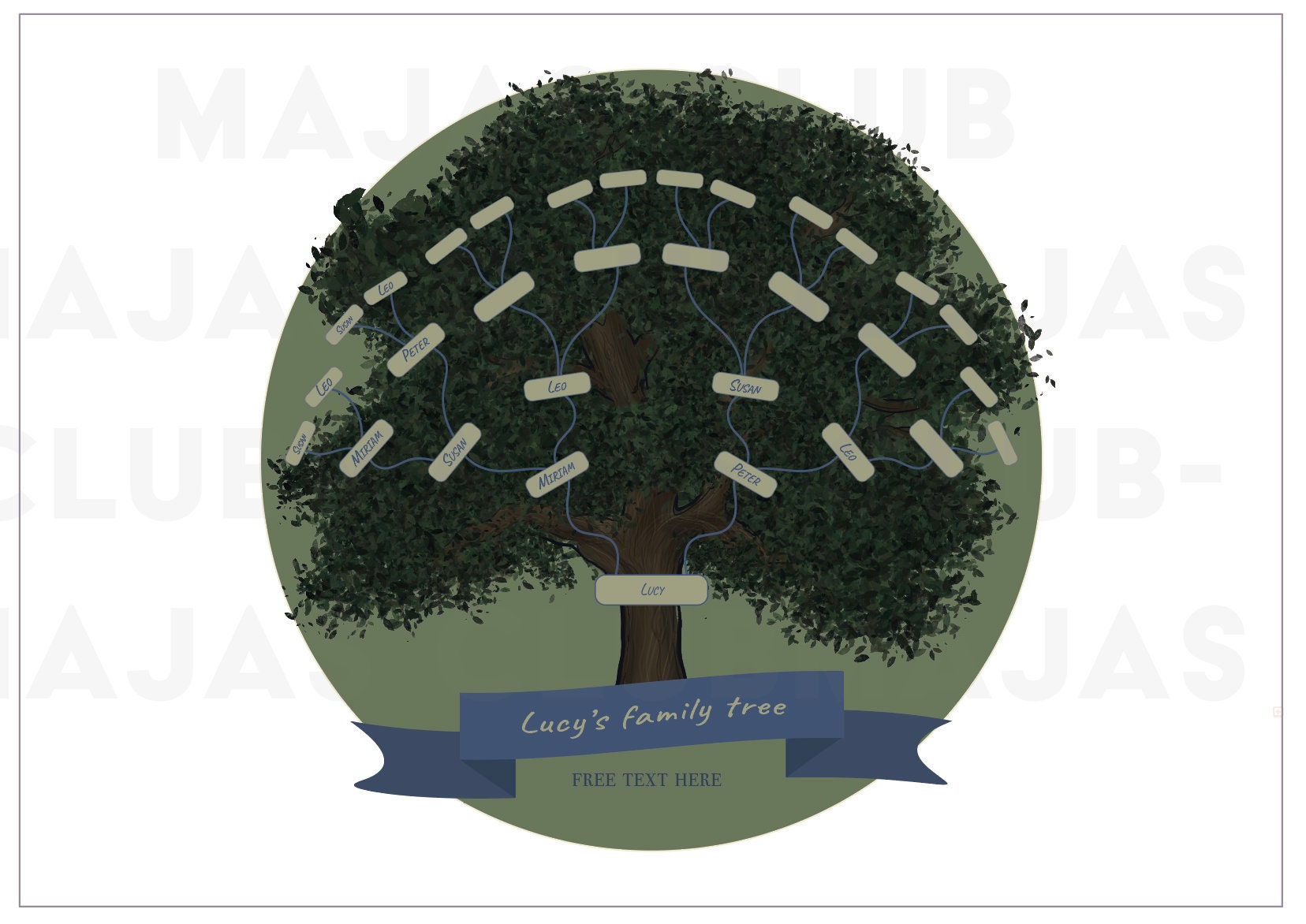 Personalized Family Trees for Perfect Christmas Gifts and Nursery Decor ...