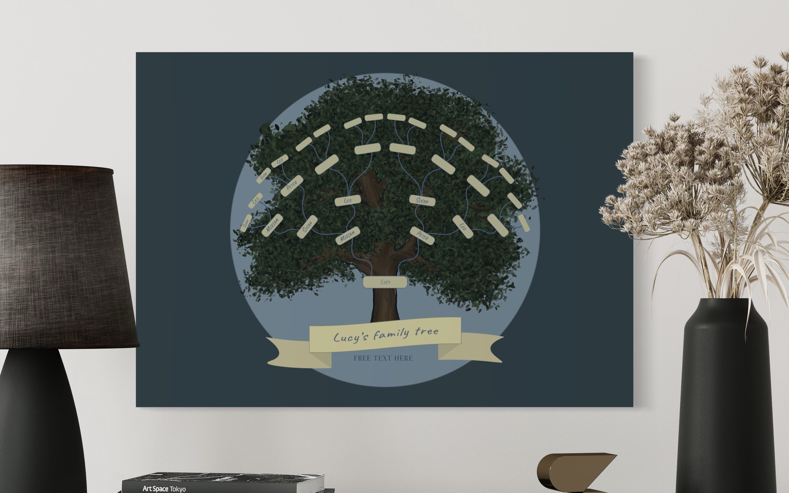 Personalized Family Trees for Perfect Christmas Gifts and Nursery Decor ...