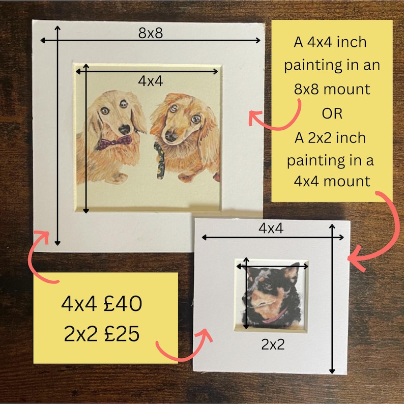 Miniature Pet Portrait From a Photo - Commission a 2x2 Inch Original ...