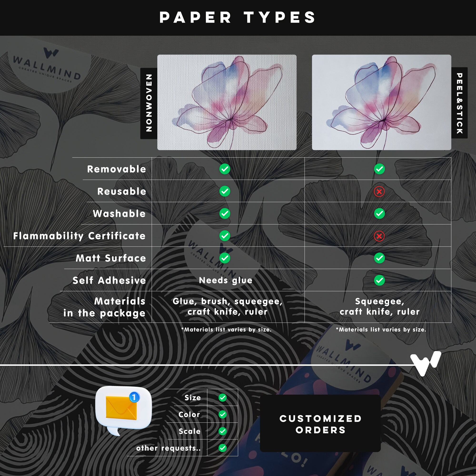 French Blue Toile Countryside Wallpaper, Vintage Monochrome Wall Mural ...