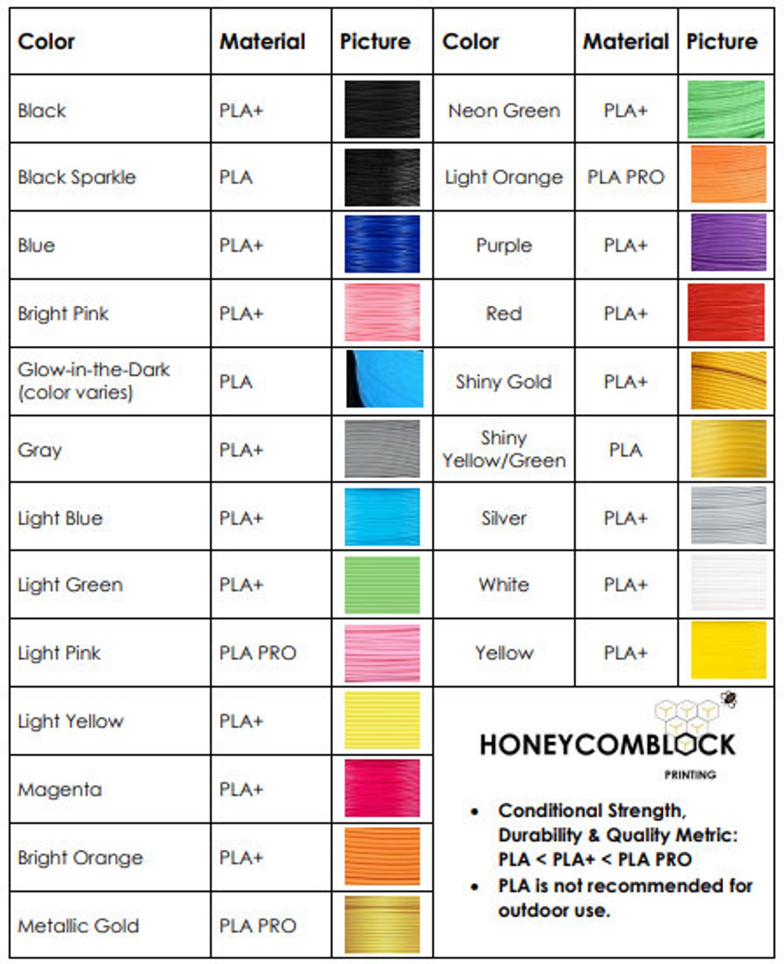 Cow Tipping Sign / Sign for Tip Jars - Etsy