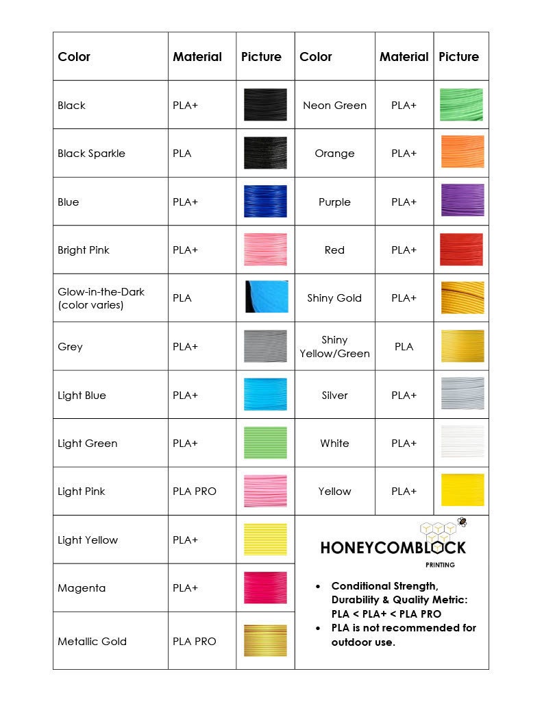 Cow Tipping Sign / Sign for Tip Jars - Etsy