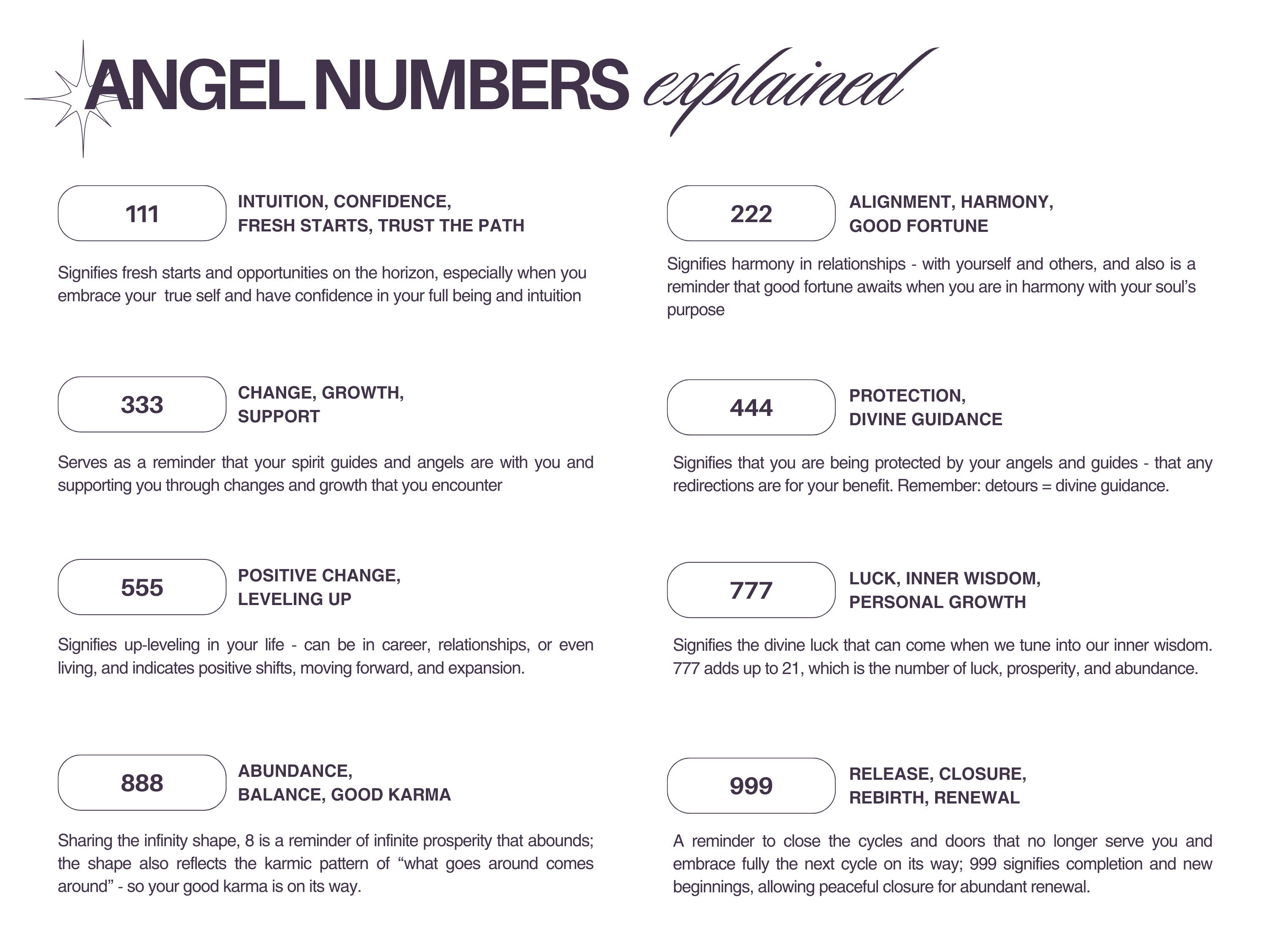 Red String Spiritual Angel Number Friendship Bead Bracelet 14k Plated ...