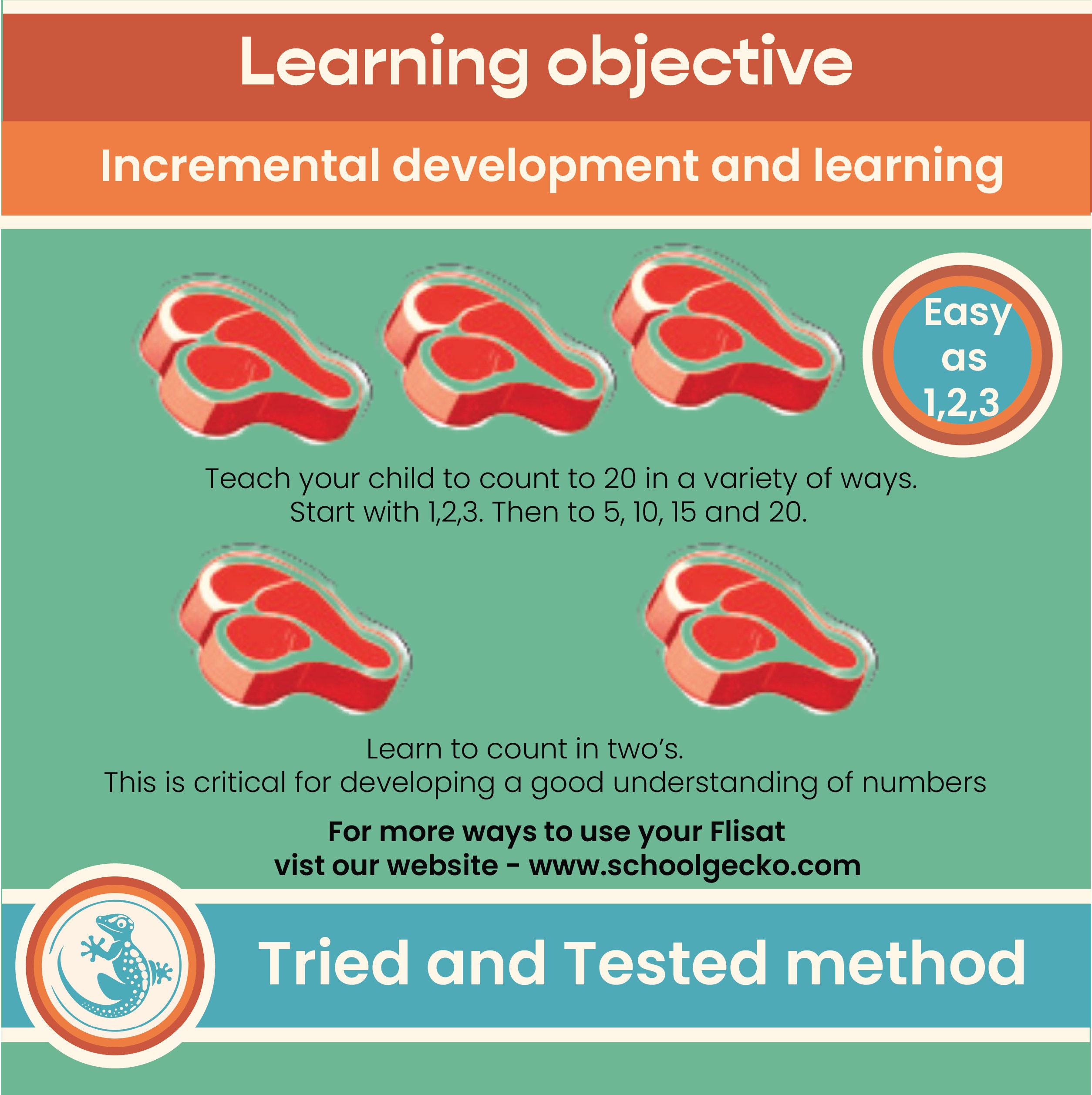 Feed the Lion Flisat Insert, Counting to 20 Activity, Printable ...