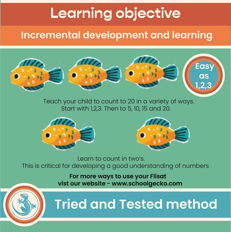 Feed the Shark Flisat Insert, Counting to 20 Activity, Printable ...