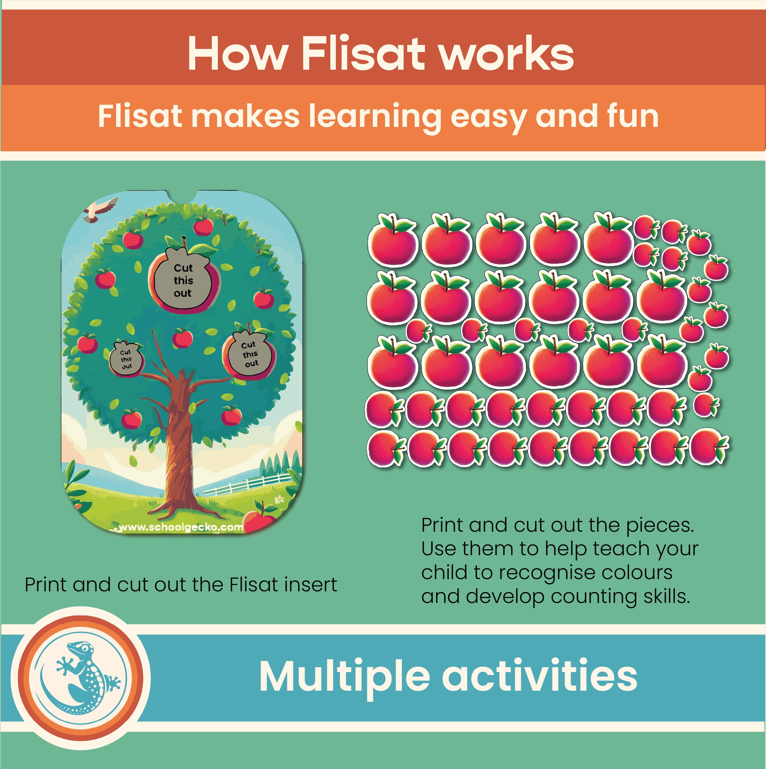 Flisat Insert Sort Apples by Size, Matching Activity, Printable ...
