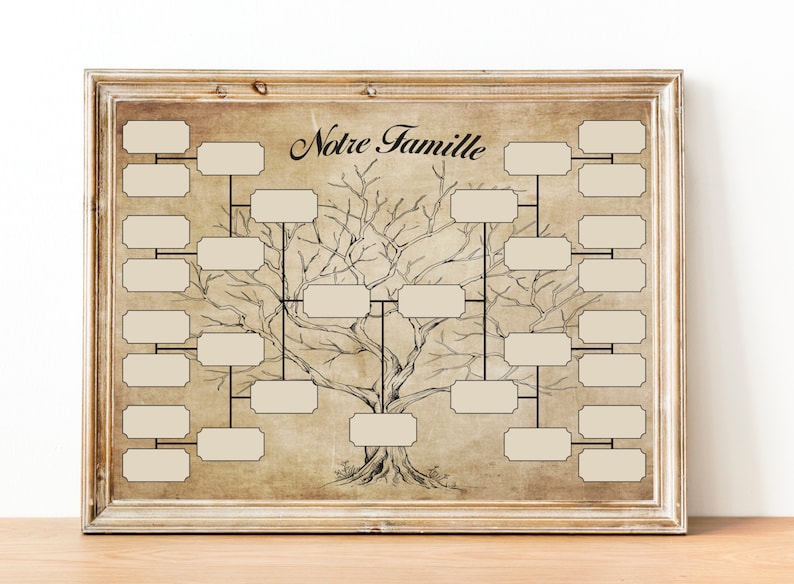 Family Tree | Family Tree Template | Genealogical Table | Genealogy ...