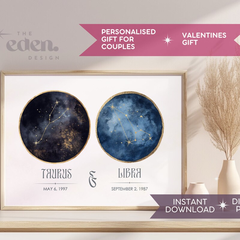 Couples Natal Chart - Etsy