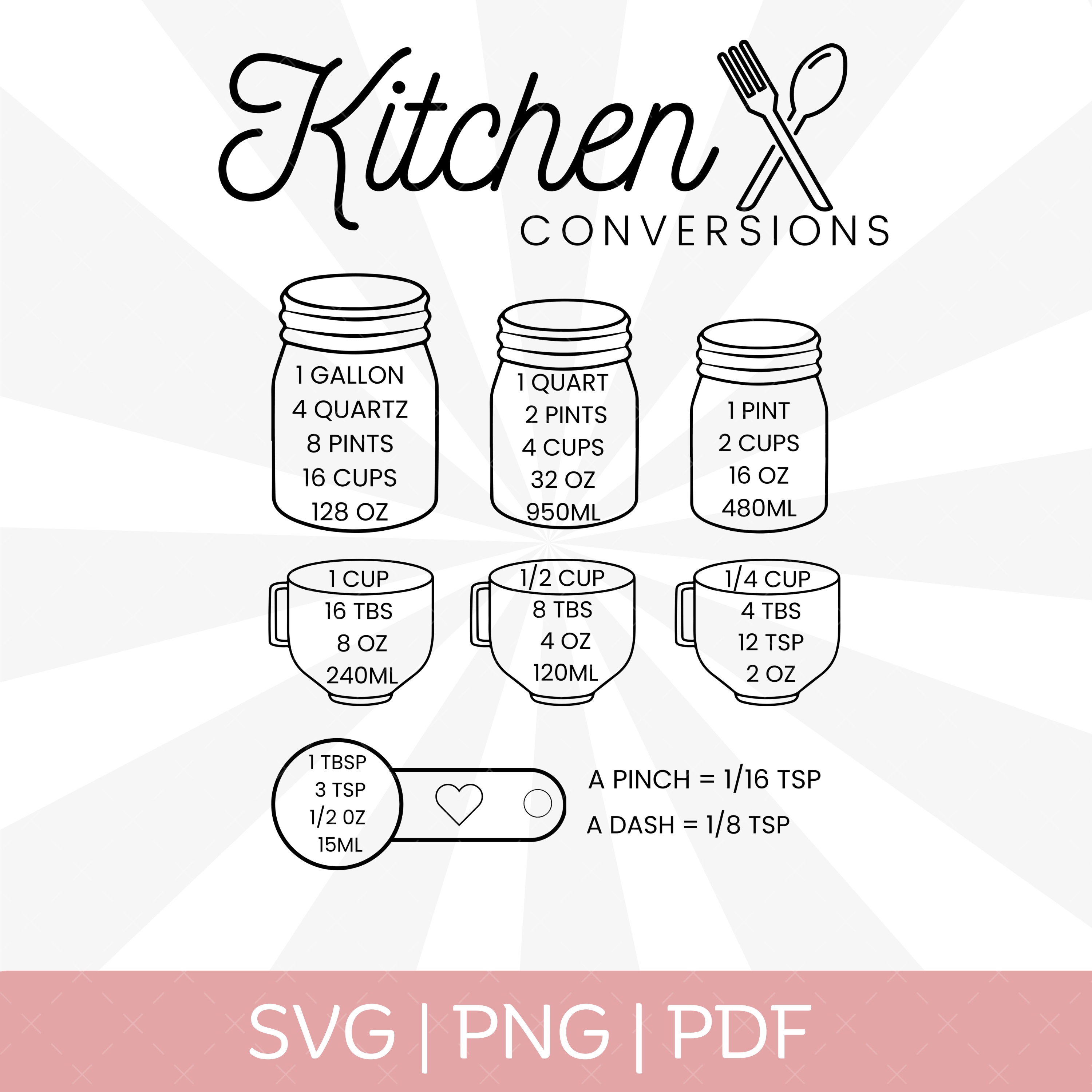 Kitchen Conversion Svg Png | Kitchen Conversion Printable Pdf | Kitchen ...