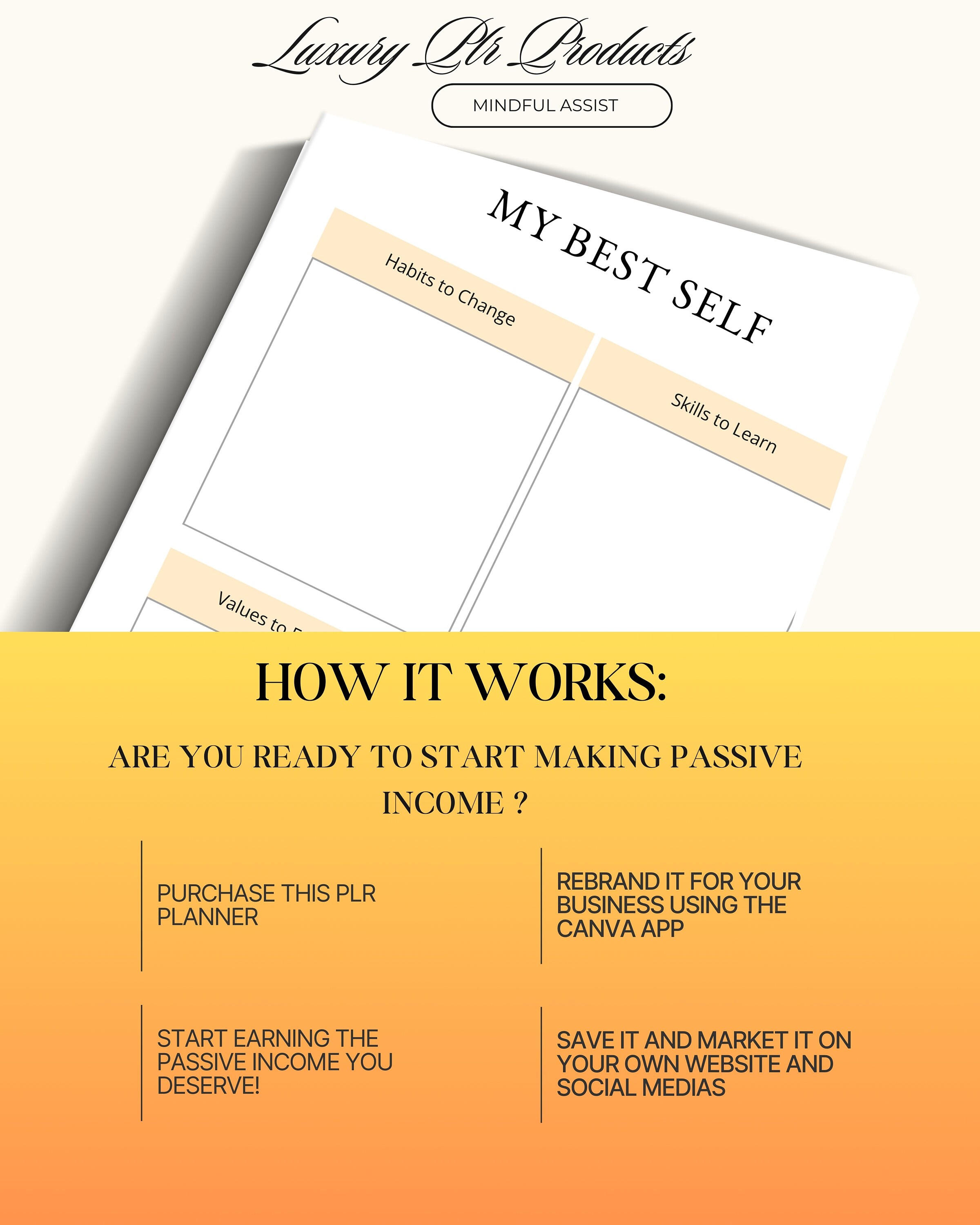 PLR Vision Board Digital Printable Journaling Pages Self-care Worksheet ...