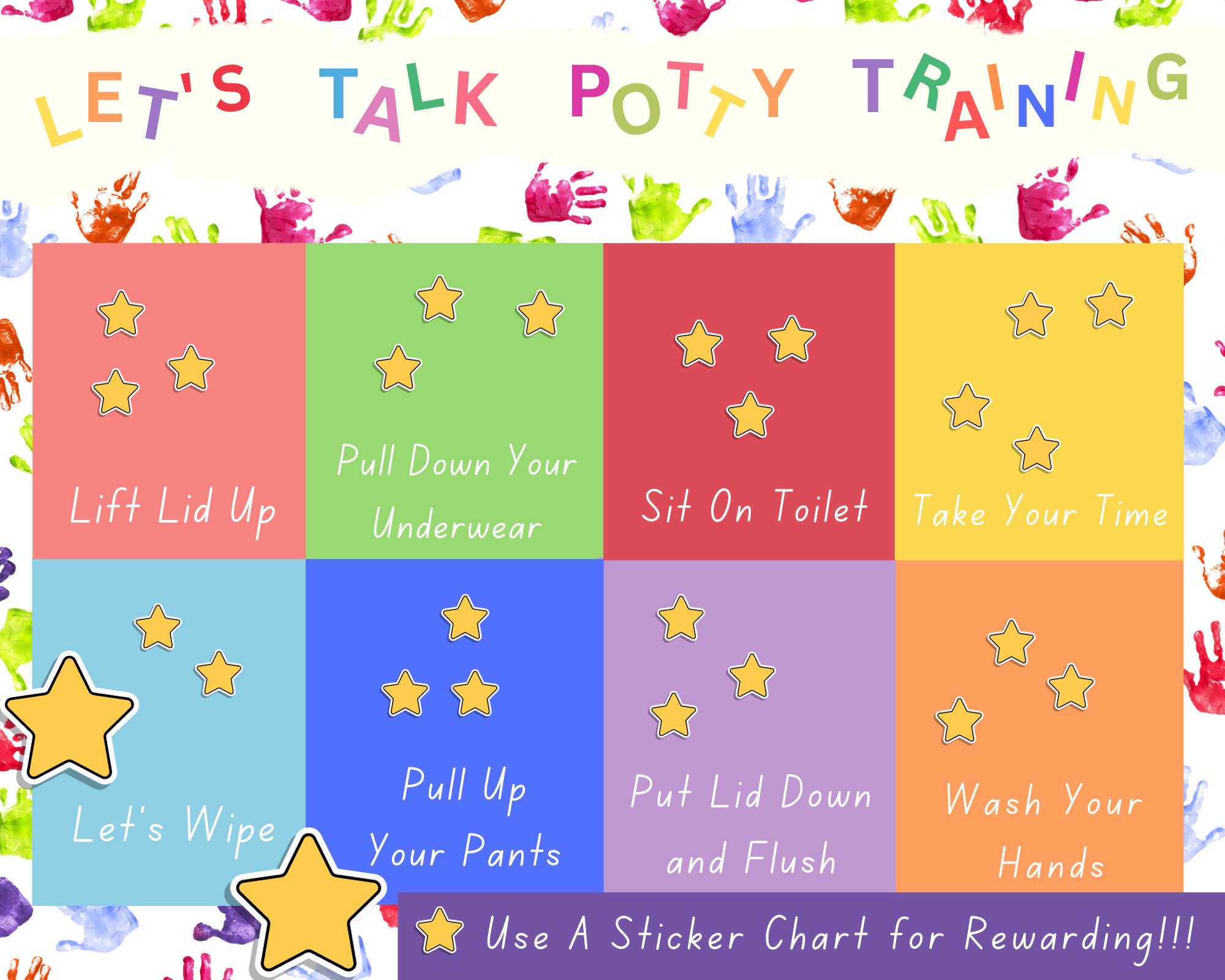Potty Training Chart for Toddlers Potty Training Template Potty ...