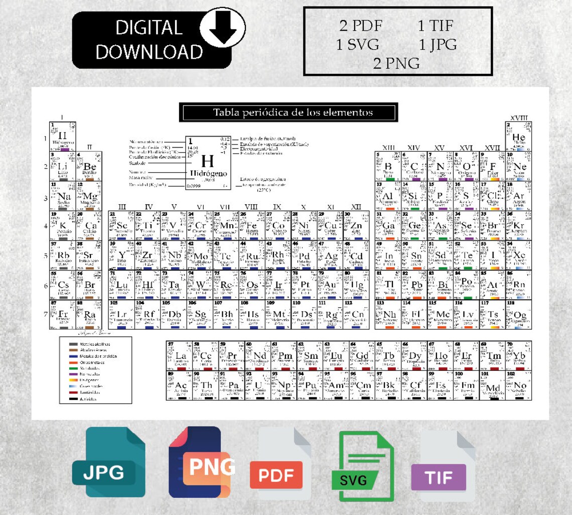 Periodic Table With the Largest Collection of Data Tabla Periodica - Etsy