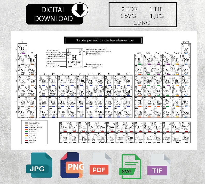 Periodic Table With the Largest Collection of Data Tabla Periodica - Etsy