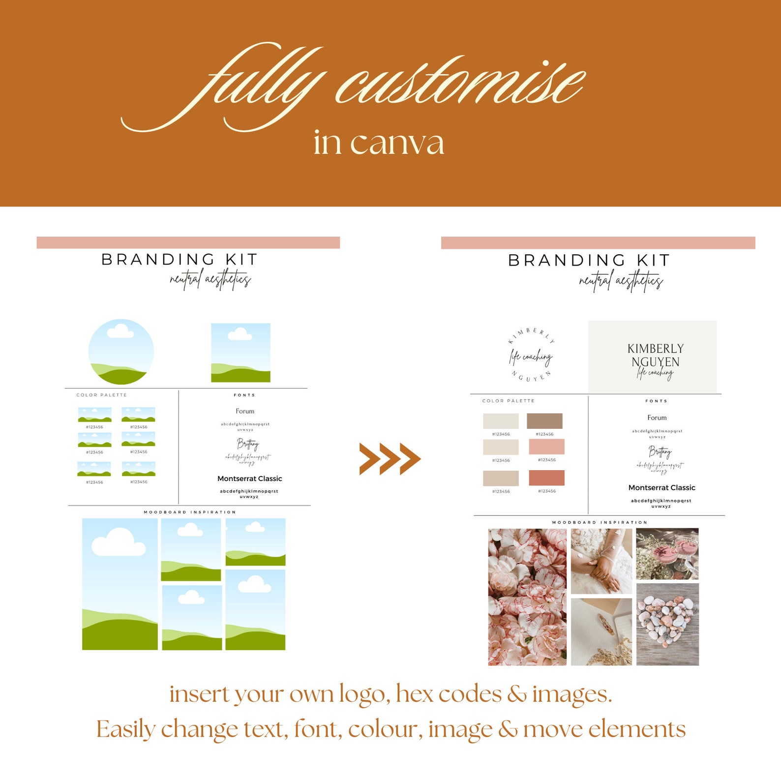 Brand Kit Template | Mini Brand Board Template | Pre-made Neutral ...