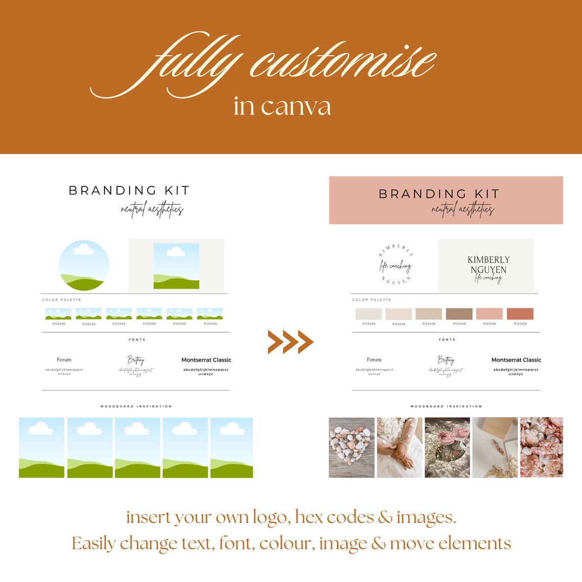 Brand Kit Template | Mini Brand Board Template | Pre-made Neutral ...
