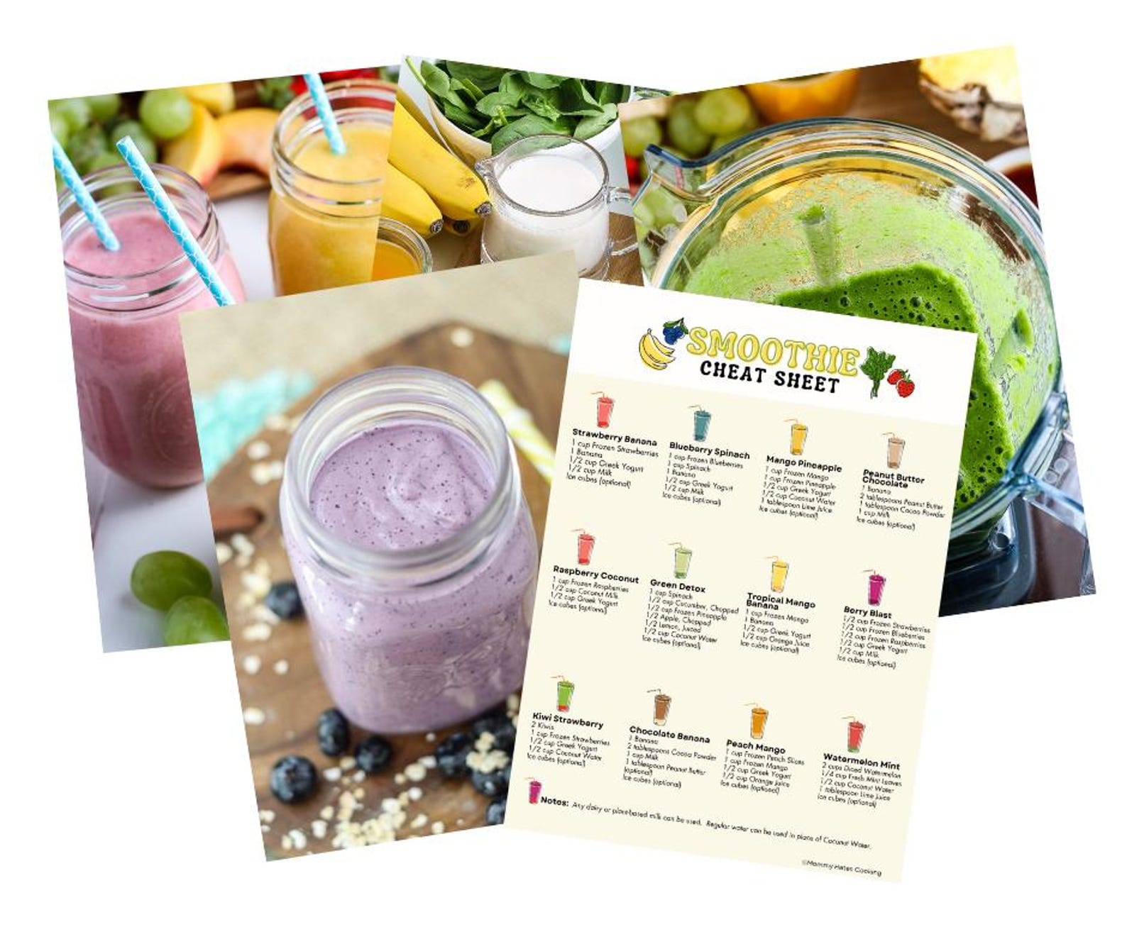 Smoothie Recipes Cheat Sheet - Etsy