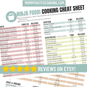 Ninja Foodi Ultimate Cheat Sheet - Etsy