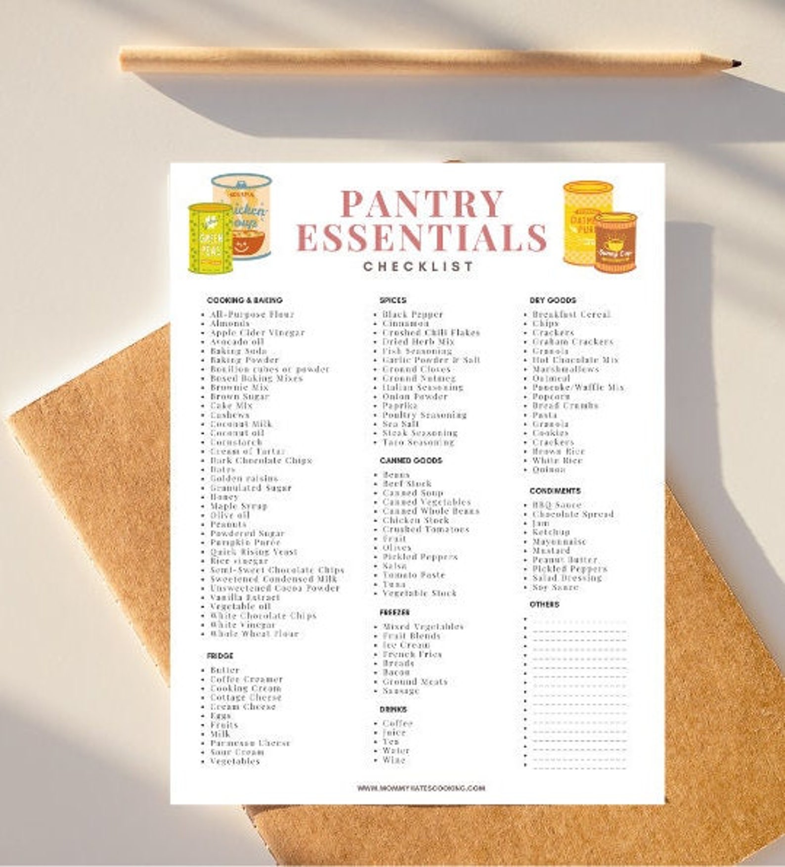 Printable Pantry Essentials - Etsy